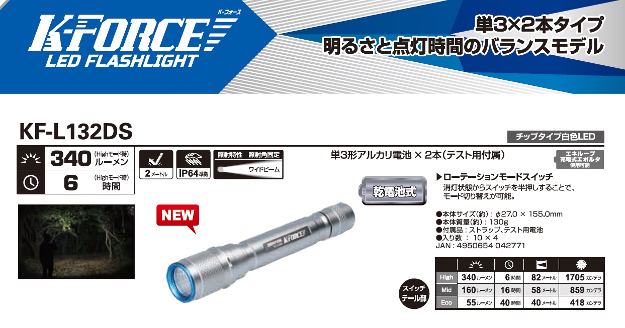 Ichiban Precision Sdn Bhd - Gentos - Gentos G Series Flashlight Durability and high quality ...
